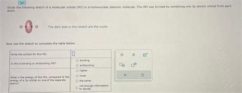 Solved Study The Following Sketch Of A Molecular Orbital Chegg