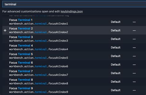 Is There Any Shortcuts To Switch Between Editors And The Integrated