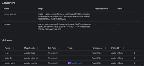 installing operators in a disconnected openshift cluster by abhishek