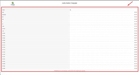 Customizar Estilo Css Do Pivot Para Impressão • Flexmonster