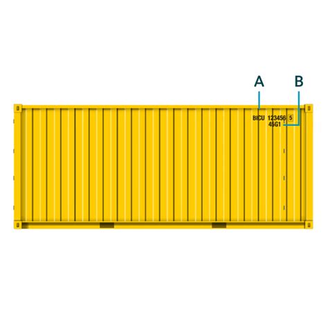 Container Markings Explained BIC