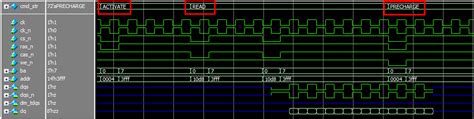 Verilogverilog Hdl Wiki Fpgakey 49 Off