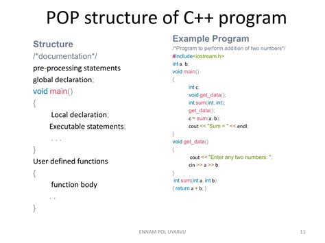 Need Of Oops And Programmingpop Vs Oop Ppt