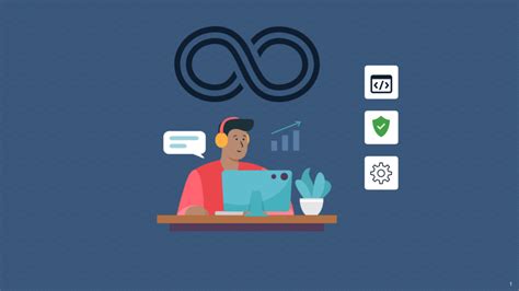 Building Microservices With Security In Mind Codemotion Magazine