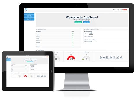 GitHub AppScale Scale Safe Scale Safe