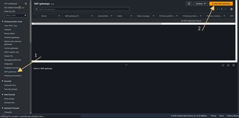Enabling Internet Access For Private Instances Setting Up Nat Gateway