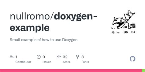 Github Nullromodoxygen Example Small Example Of How To Use Doxygen