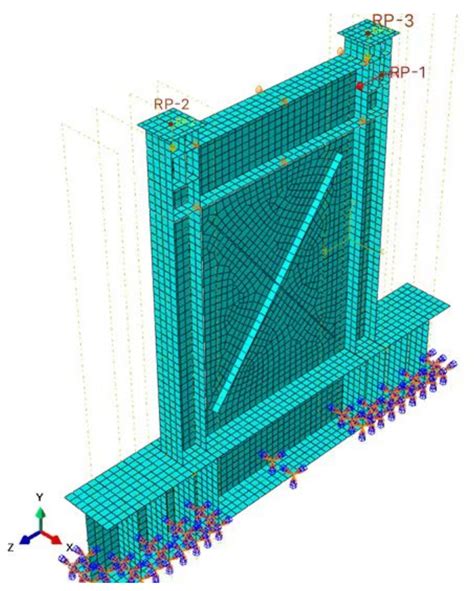 Finite Element Model Of Spsw Download Scientific Diagram