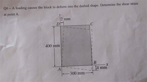 Solved Q6 ﻿a Loading Causes The Block To Deform Into The
