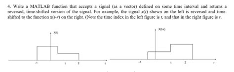 Solved Write A Matlab Function That Accepts A Signal As A