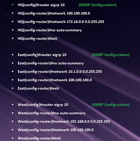 eigrp over nbma ccnp route part 4 best cisco ccna ccnp and linux