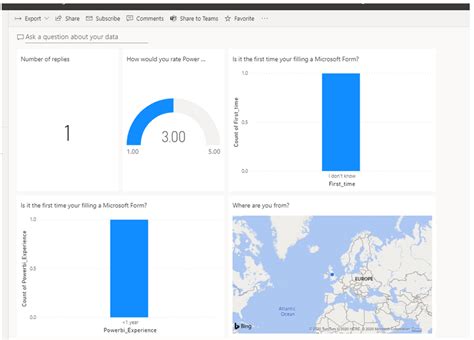 power bi streaming datasets and forms keep your audience engaged with