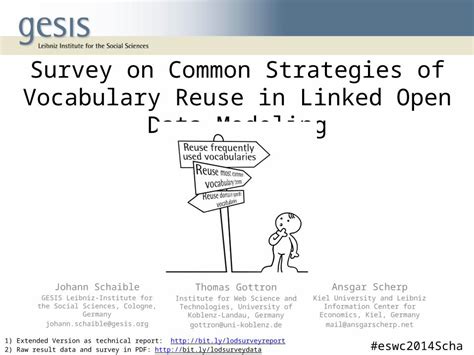 Pptx Survey On Common Strategies Of Vocabulary Reuse In Linked Open