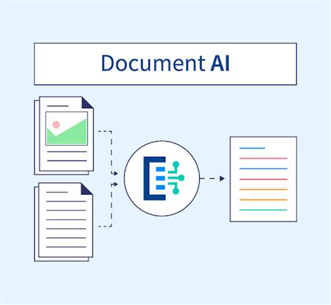 25 Essential Python Libraries For Data Science In 2025