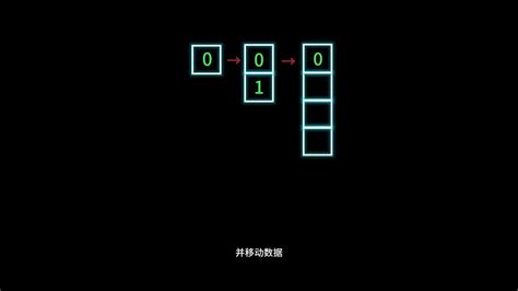 【1分钟学pyton】append优化小trick Python 编程 Pythonprogramming Freecodecamp