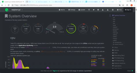 Raspberry Pi 筆記 78 樹莓派的儀表板 NetData