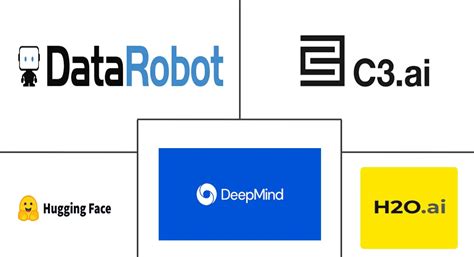 Neural Network Software Companies Top Company List