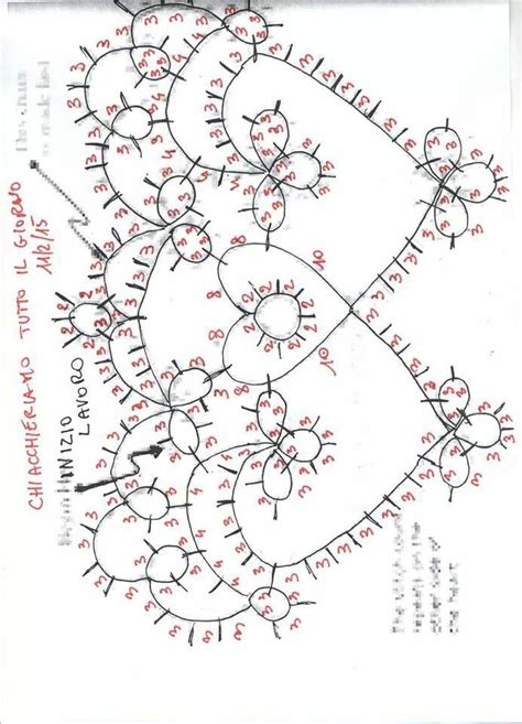 Pin By Tiziana On Chiacchierino Shuttle Tatting Patterns Needle