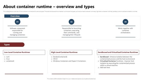 Containerization Technology About Container Runtime Overview And Types PPT Template