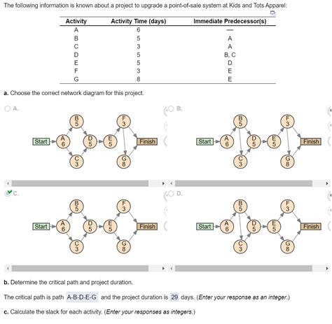 Solved C D B Determine The Critical Path And Project Chegg Com