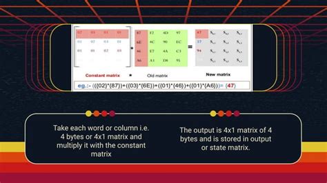 Advanced Encryption Standard Algorithm Ppt