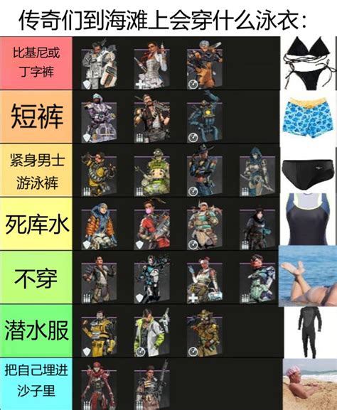 【apex 英雄】极度真实笑死人不偿命的apex沙雕图42 3楼猫