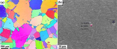 a typical ebsd orientation maps and b sem micrographs of as soluted