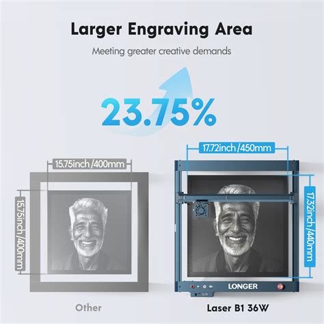 Longer Laser B1 30w Engraving Machine33 36w Output Power Longer