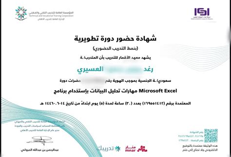 Raghad Alasiri On Linkedin Excel Dataanalysis