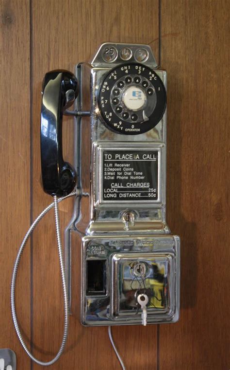 When Was The Last Time You Used One Of These Rpollsandsurveys