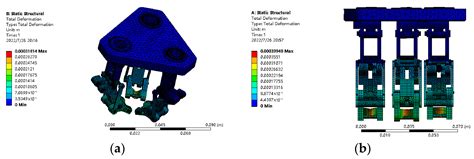 An Underactuated Universal Gripper Design Analysis And Experiment