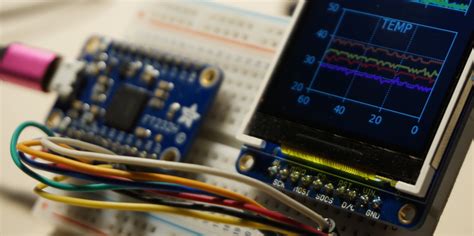 New Guide Desktop Or Laptop Tft Sidekick With Ft232h Adafruit Industries Makers Hackers