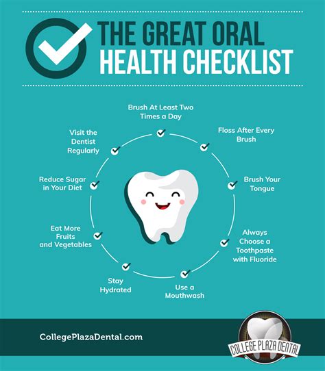 Dental Health Products Catalog