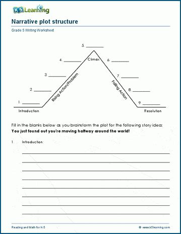 Developing Plot Structure Worksheets K Learning Worksheets Library