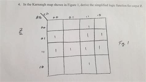 solved in the karnaugh map shown in figure 1 derive the