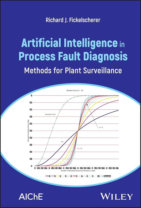 Artificial Intelligence In Process Fault Diagnosis Methods For Plant Surveillance