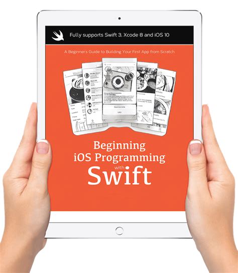 Swift App Development Ios Swift App Development Webdior
