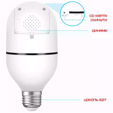 Купить Беспроводная Поворотная Wifi Камера Лампочка с Датчиком Движения и Ночным Видением с ИК