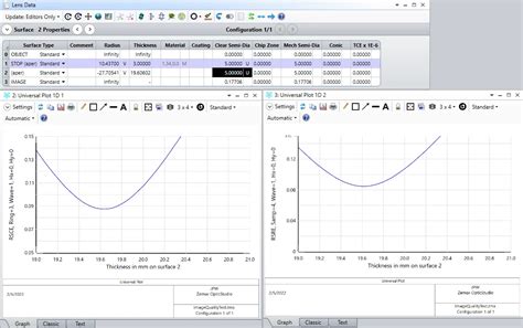 Optimization Wizard Image Quality Zemax Community