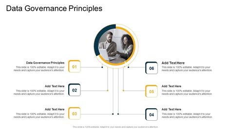 Data Governance Principles In Powerpoint And Google Slides Cpb PPT Template