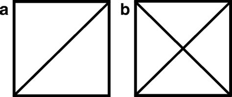 finite element meshes a right mesh used in bending actuator problem b
