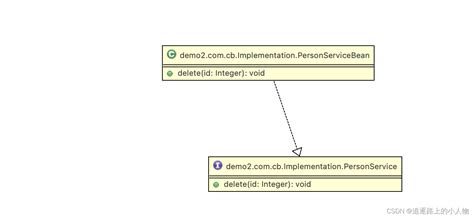 UML类图 uml note CSDN博客