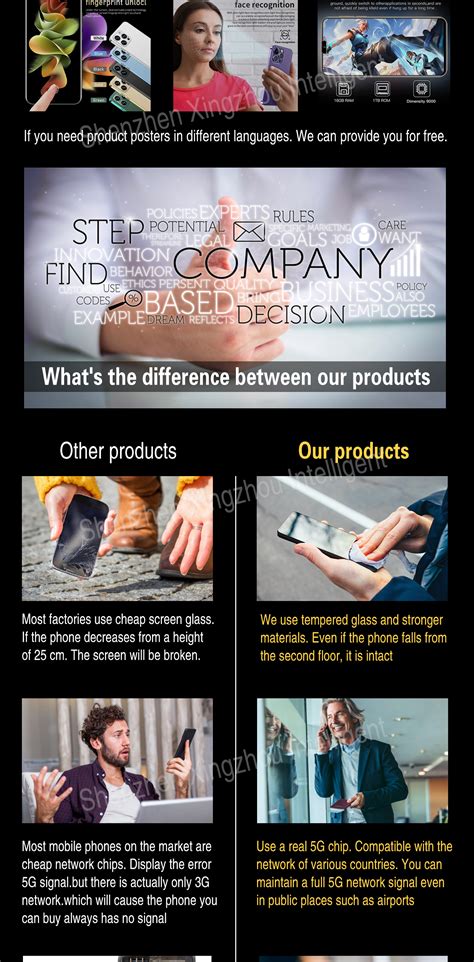 2o23 New I 14pro Max Global Version Phone 73 Inch Smartphone 16gb