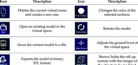 Commands To Manage Files Visualization And Settings Download