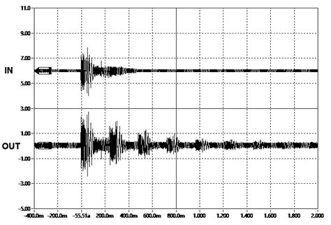 Fileer Delay 01 Measure 004 All Drumspng Land Boards Wiki
