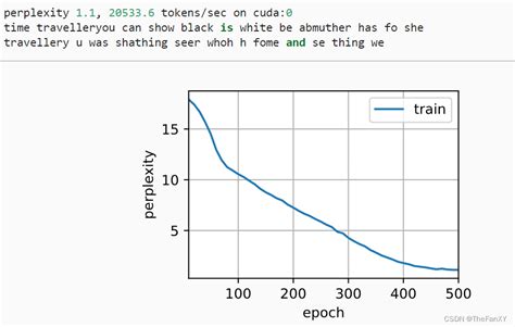 动手学习深度学习（总结梳理）——26 长短期记忆网络（lstm） d2l rnnmodelscratch csdn博客
