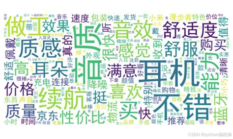 基于python大数据的电商产品评论的情感分析设计与实现，包括lda主题分析和情感分析电商产品评论数据情感分析 Csdn博客