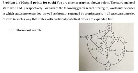 Solved Problem 1 40pts 5 Points For Each You Are Given A Chegg Com