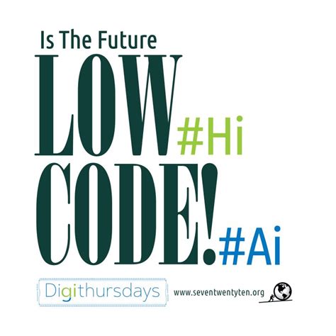 Seven Twenty Ten Network On Linkedin Digithursday Software