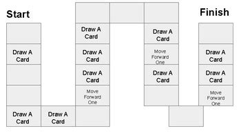 Input Output Board Game By McBeee Math Teachers Pay Teachers